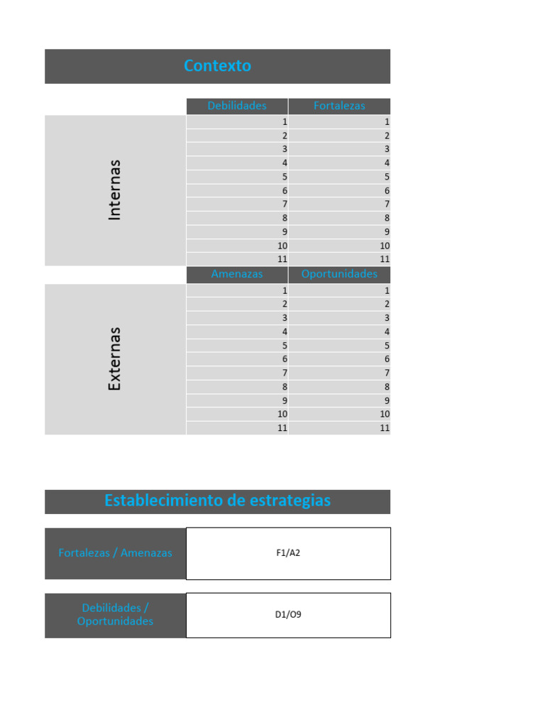 Evaluación de Riesgos Empresariales | PDF | Economias