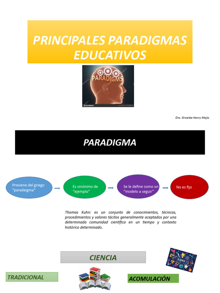 PRINCIPALES PARADIGMAS EDUCATIVOS | PDF | Aprendizaje | Constructivismo (filosofía de la educación)