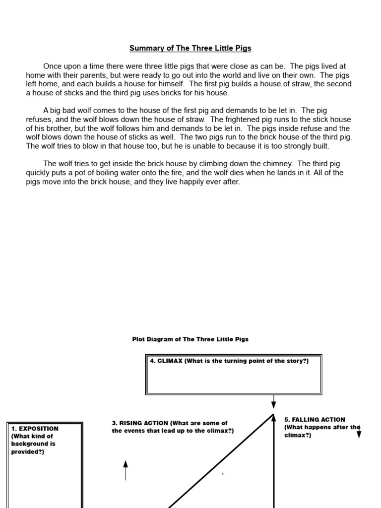 Plot Diagram - Story Example 3 Little Pigs | PDF