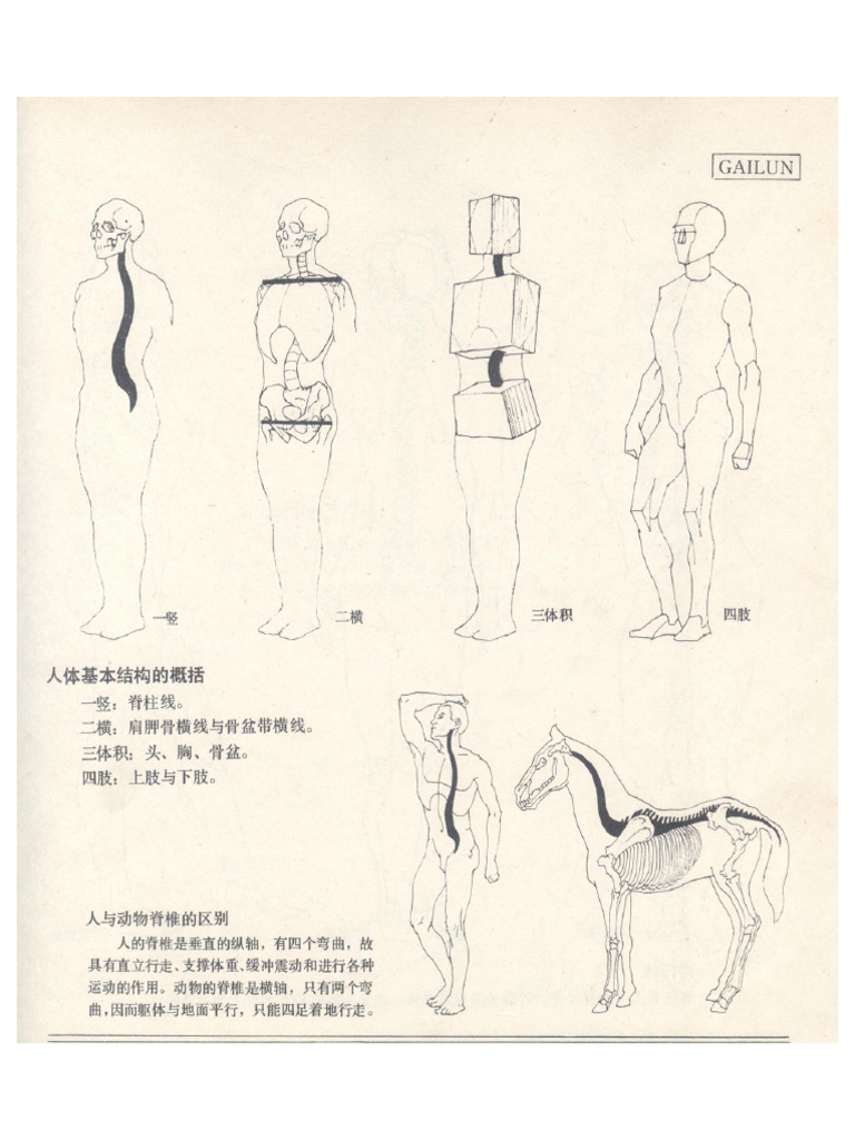Chinese Jie Pou Figure Drawing | PDF