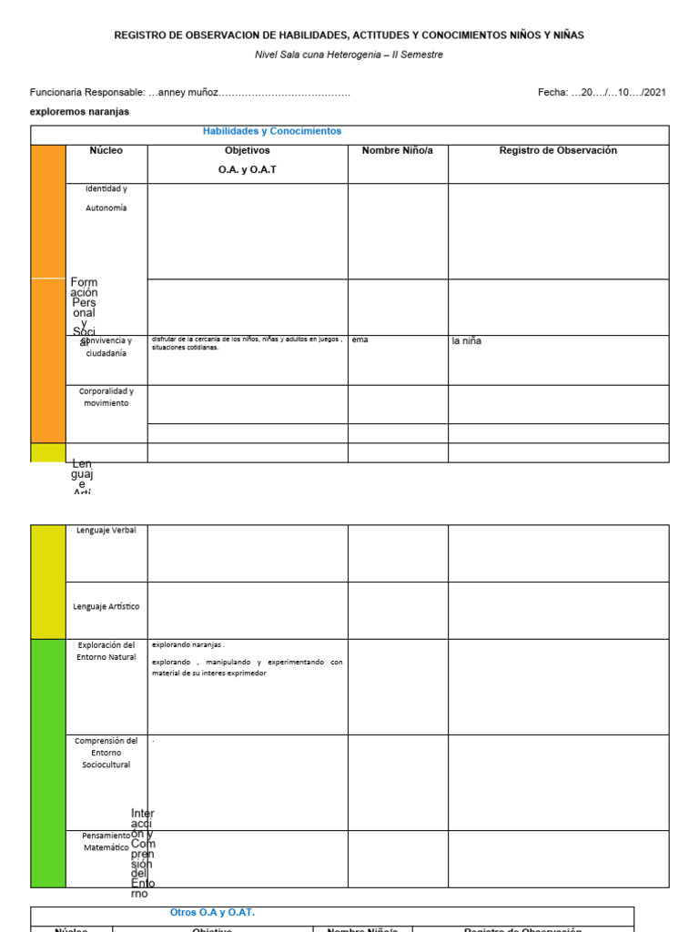 Obra de Teateo Navidad | PDF