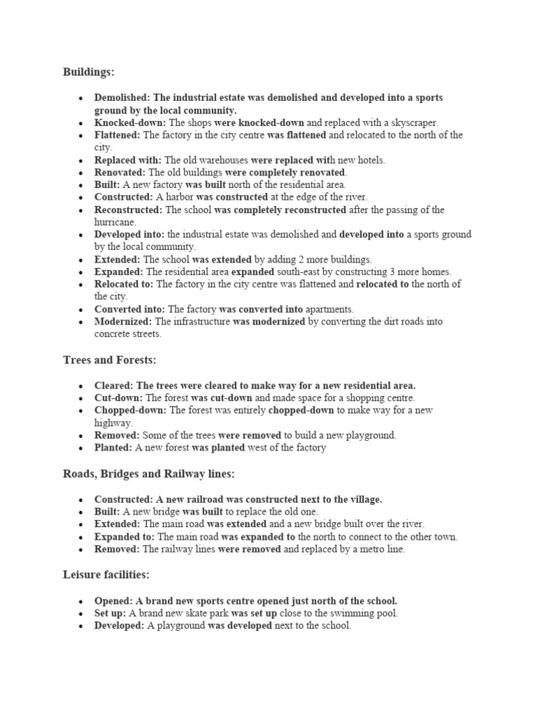 Maps Vocabulary | PDF