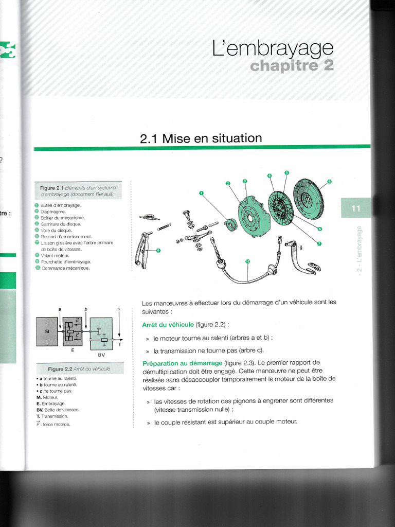 Types et fonctionnement de l'embrayage | PDF | Embrayage | Ingénierie ...