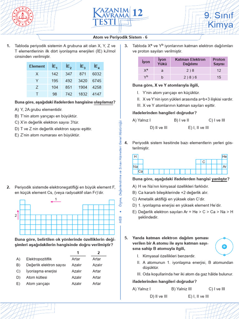 Sınıf 9. Sınıf Kimya Kimya: X A 2) 8 12 Y B 2) 8) 6 15 | PDF