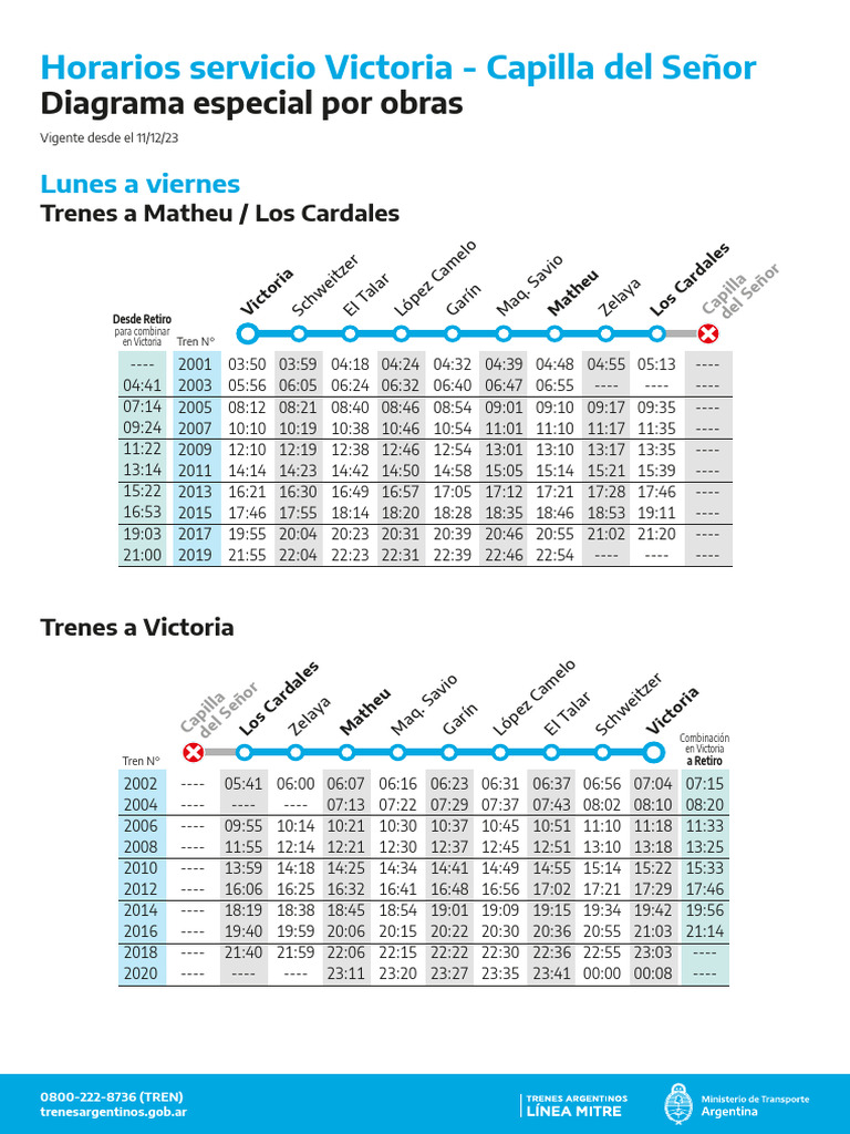 Trenes Victoria - Capilla Del Señor | PDF