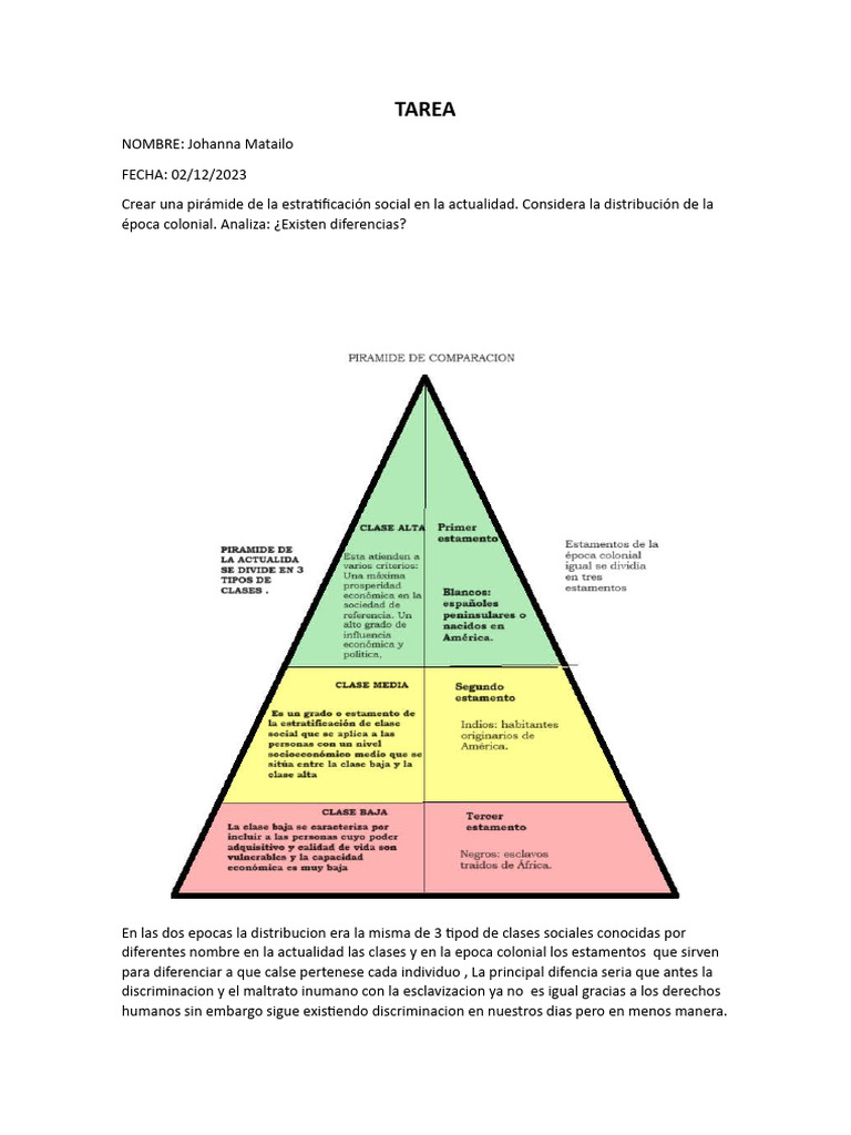Estratificación Social: Ayer y Hoy | PDF | Política | Ciencias sociales