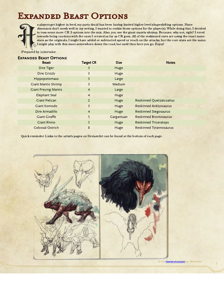 Expanded Beast Options - The Homebrewery | PDF