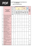 DLL Matatag Mathematics 3 q1 w1 | PDF | Area | Rectangle
