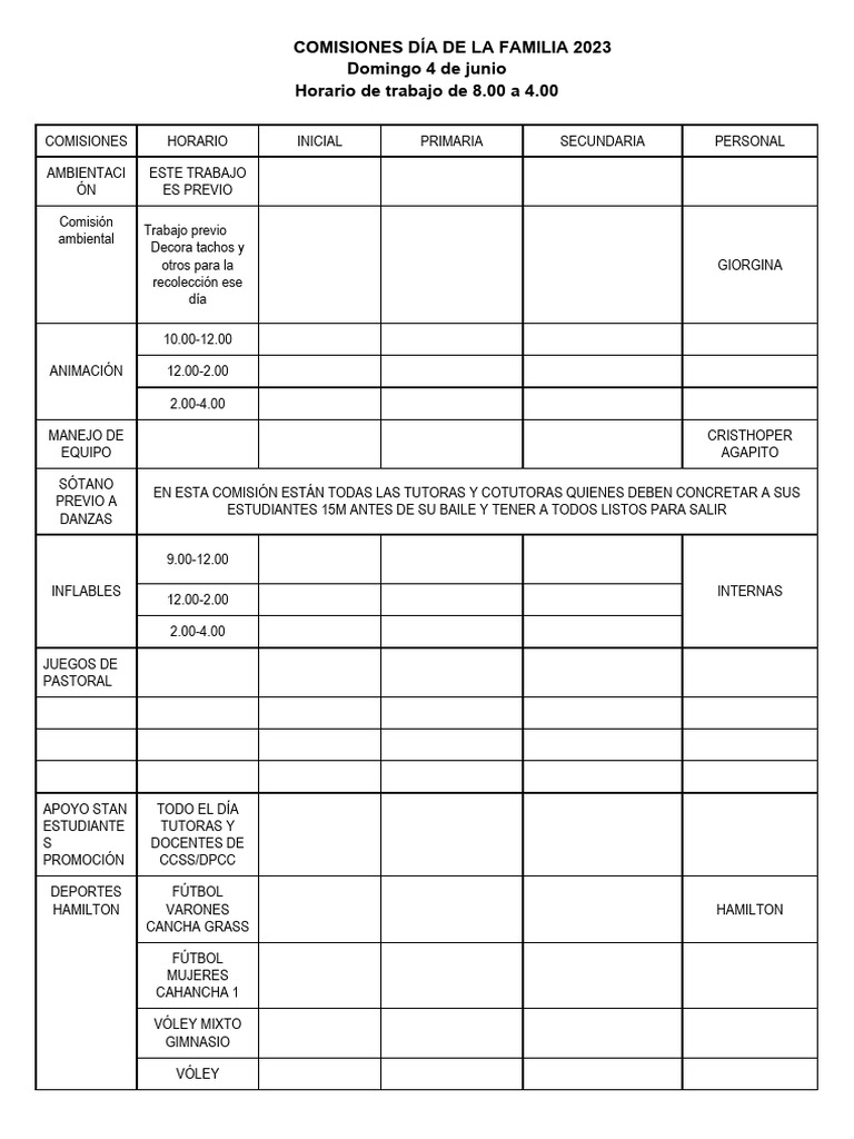 Comisiones 2023 | PDF