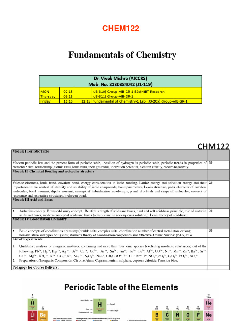 Module 1 Periodic Table | PDF | Ion | Chemical Bond