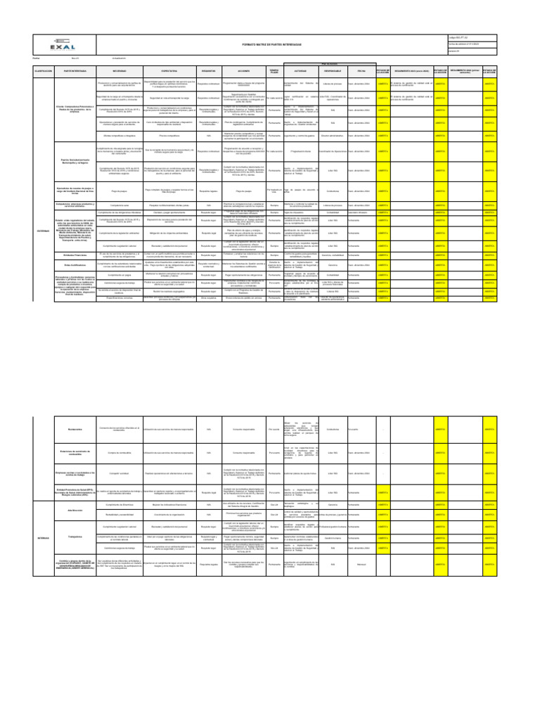 Sig-ft-02 Ft Matriz de Partes Interesadas | PDF | Calidad (comercial ...