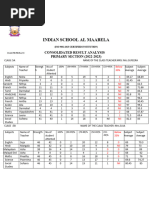 Students Mark List | PDF