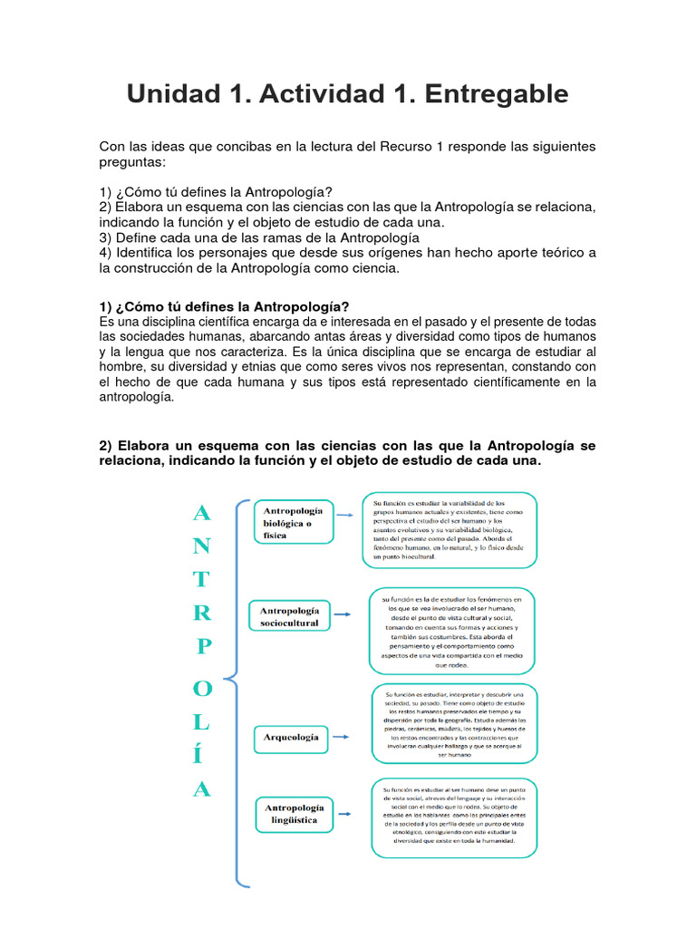 Unidad 1. Actividad 1. Entregable | PDF