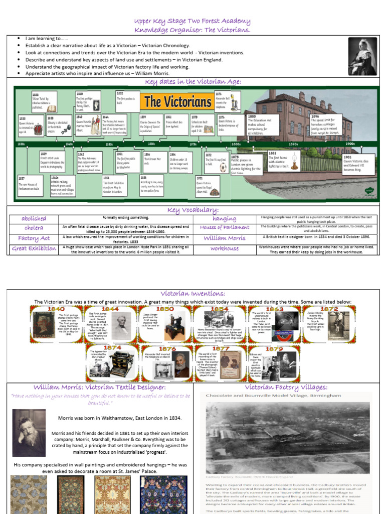 UKS2 Knowledge Organiser - The Victorians - Summer 1 | PDF | William ...