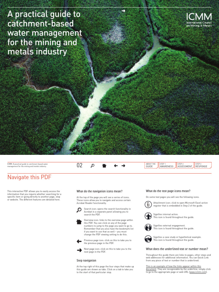ICMM Catchment-Based Water Management Guide | PDF