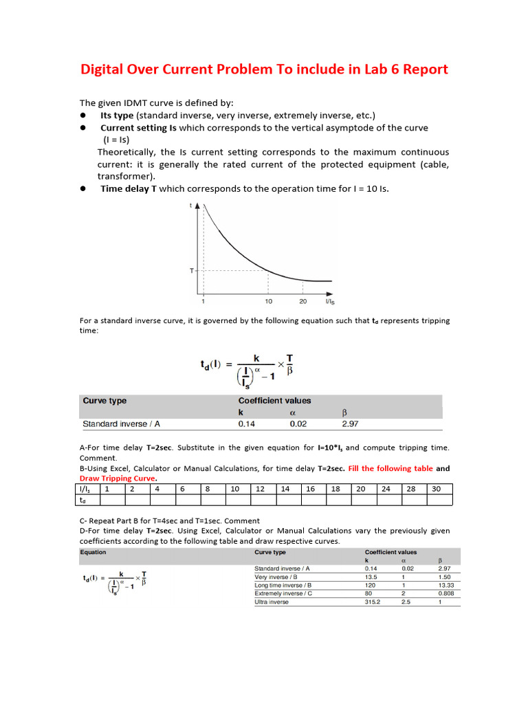 Digital Over Current Problem To Include in Lab 6 Report | PDF