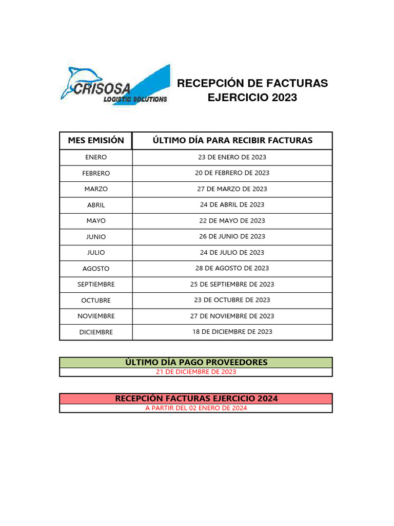 Calendario Recepcion de Facturas | PDF