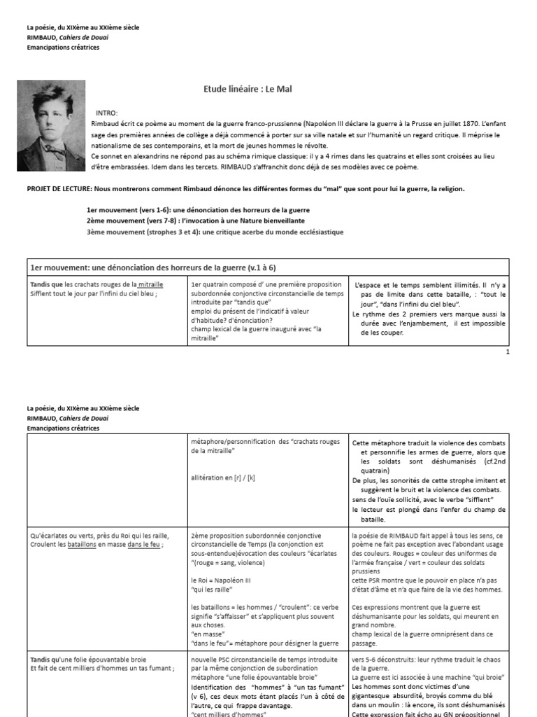 Etude Lin Aire 1 Le Mal | PDF