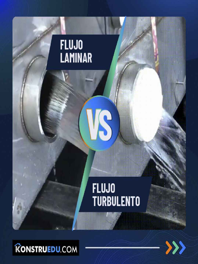 Flujo Laminar Vs Flujo Turbulento | PDF | Gases | Movimiento (física)