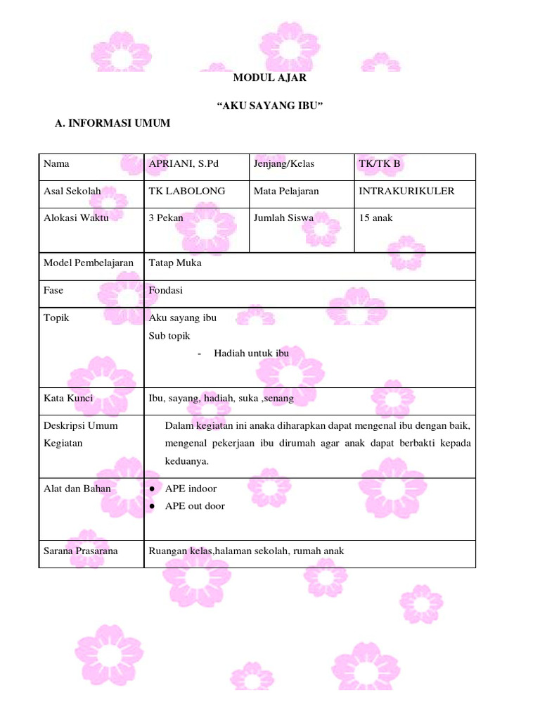 Contoh Modul Ajar TTG Ibu | PDF
