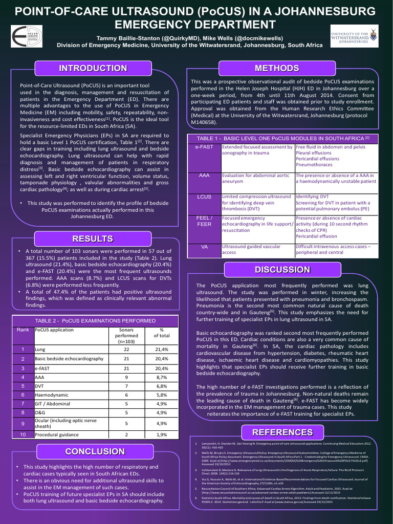 F1000research 127245 | PDF | Self-Improvement