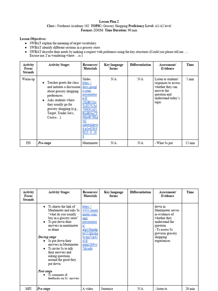 MDP 2 | PDF | Communication | Behavior Modification