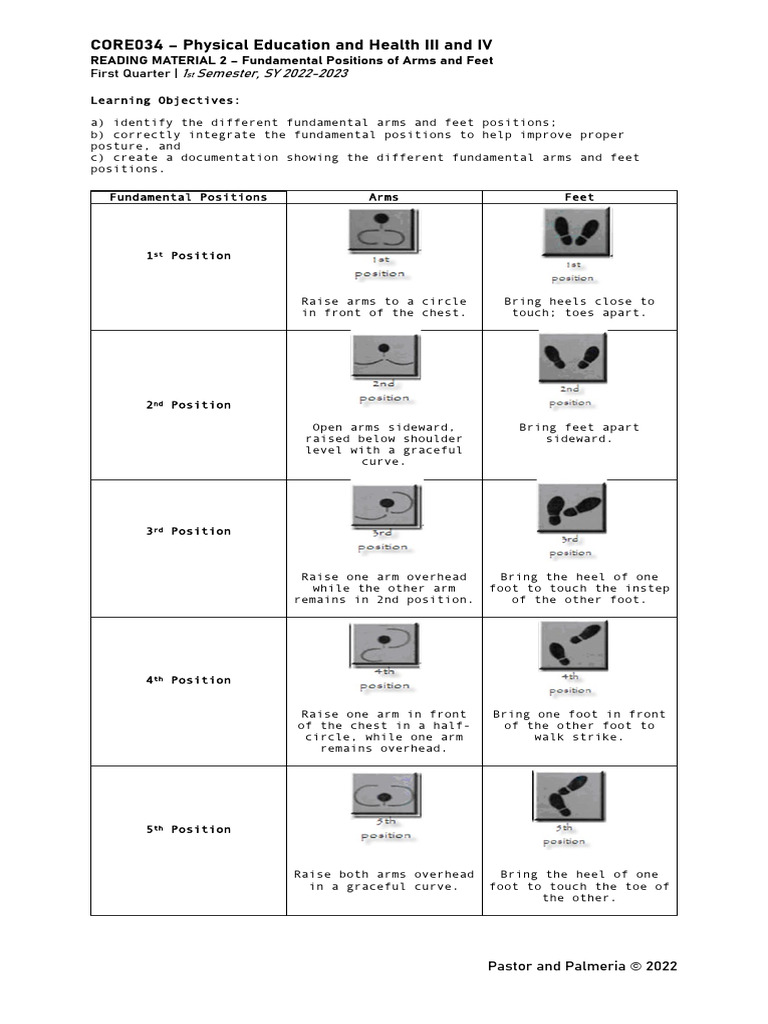 Fundamental Arm and Foot Positions | PDF
