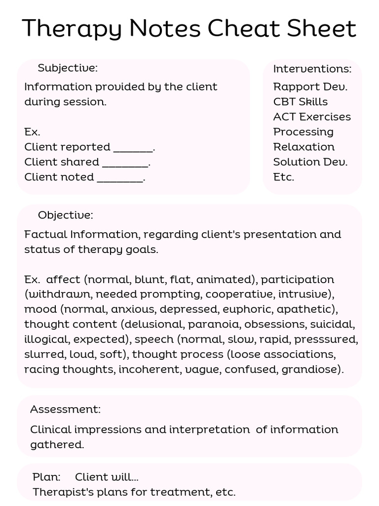 Therapy note | PDF