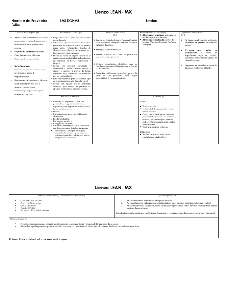Lienzo MX (Ejemplo DONAS - ) | PDF | Los consumidores | Economias