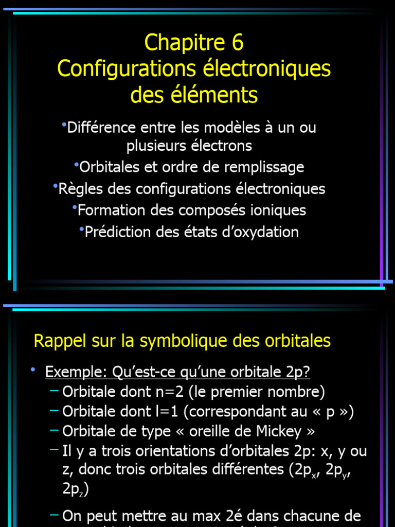 Configurations Electroniques Chap6 A21 | PDF | Orbitale atomique ...