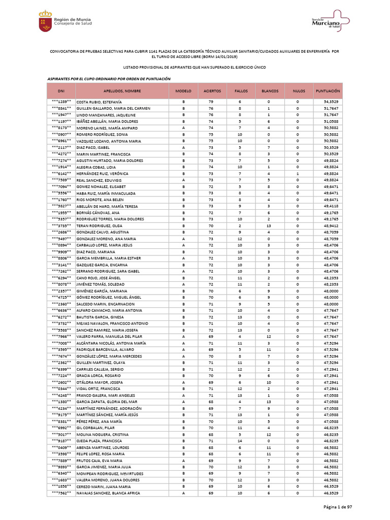 Aux Enf L Provisional p1 | PDF