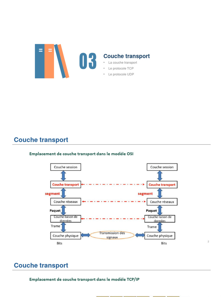 Protocole TCP et couche transport | PDF | Protocole de contrôle de ...