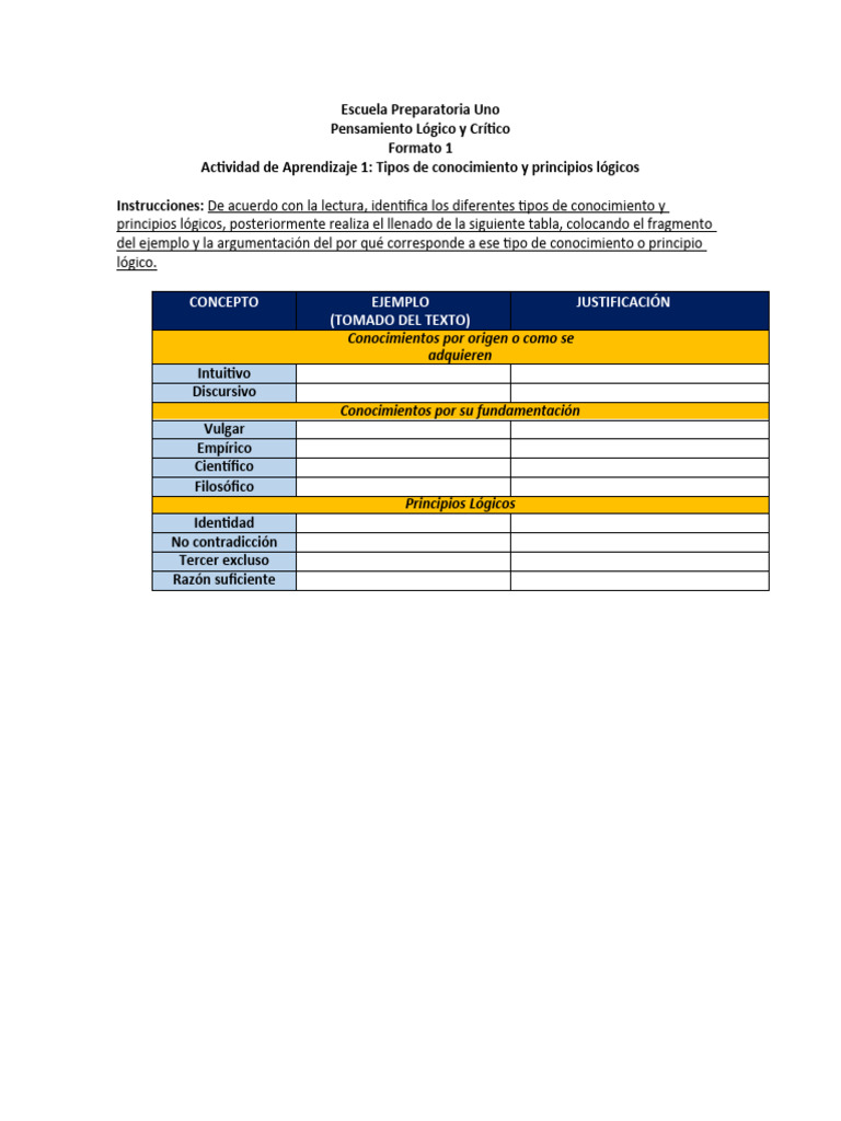 Formato ADA 1 | Descargar gratis PDF | Lógica | Conocimiento