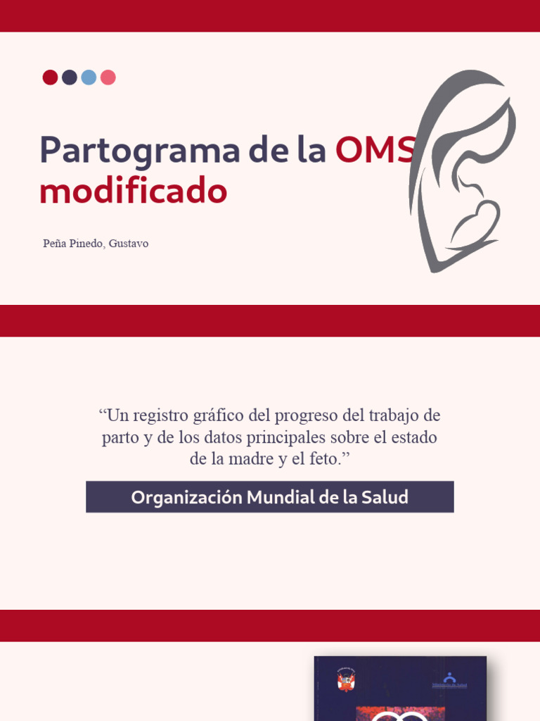 Partograma OMS Modificado | PDF