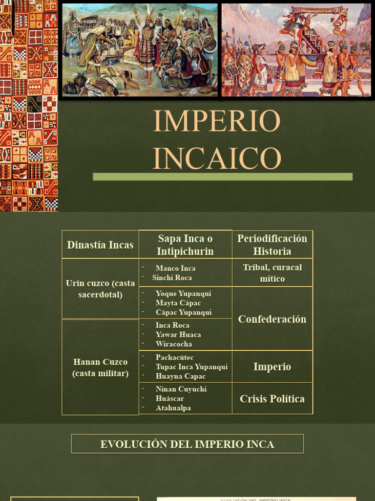Evolución del Imperio Incaico | PDF | Imperio Inca | Perú