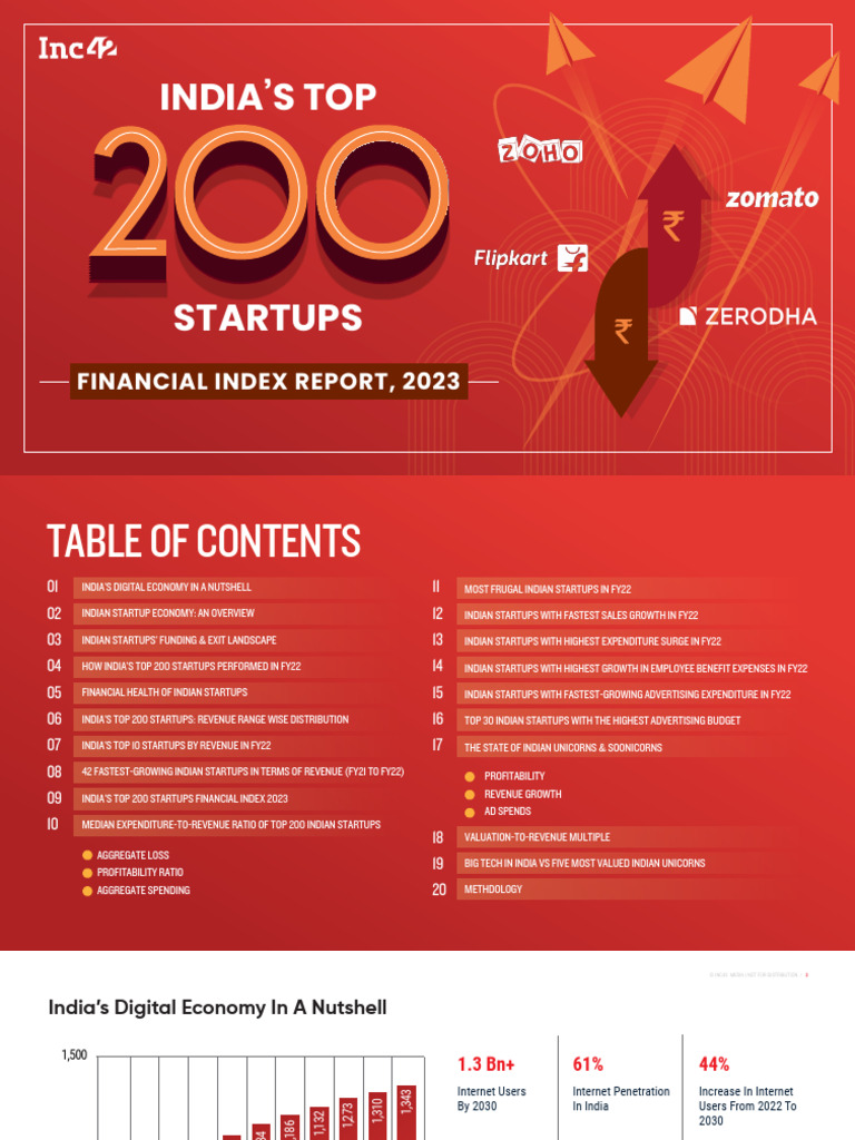 India's Top 200 Startups Financial Index Report, 2023 | PDF | Startup Company | Small Business ...
