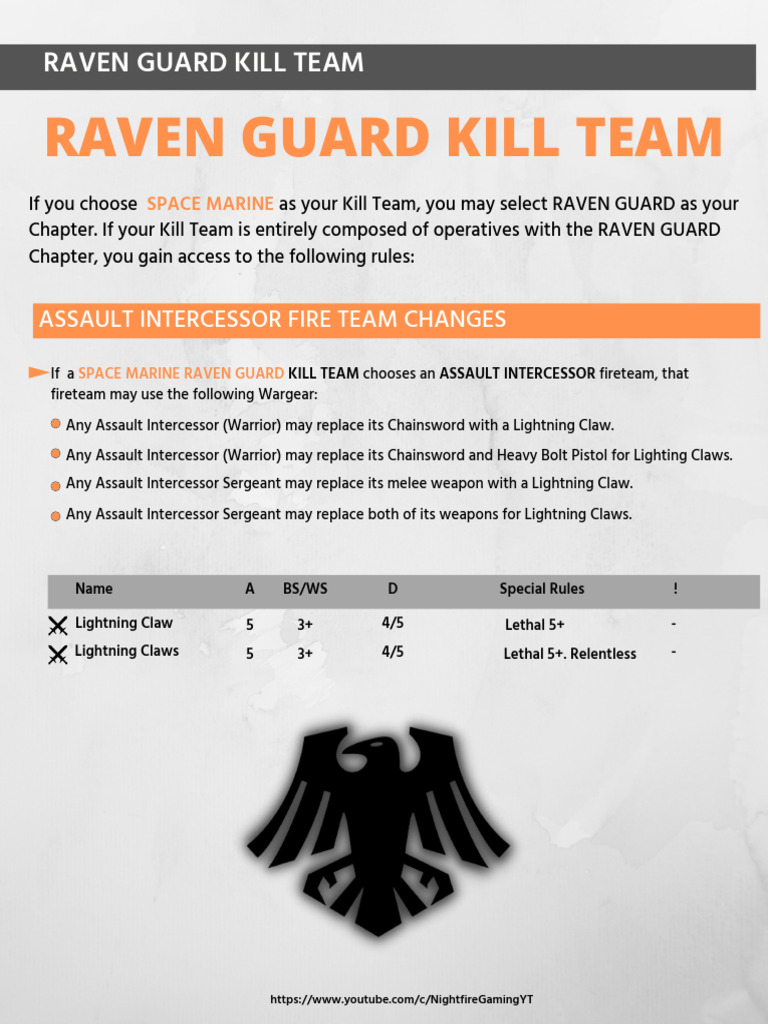 Raven Guard Kill Team | PDF