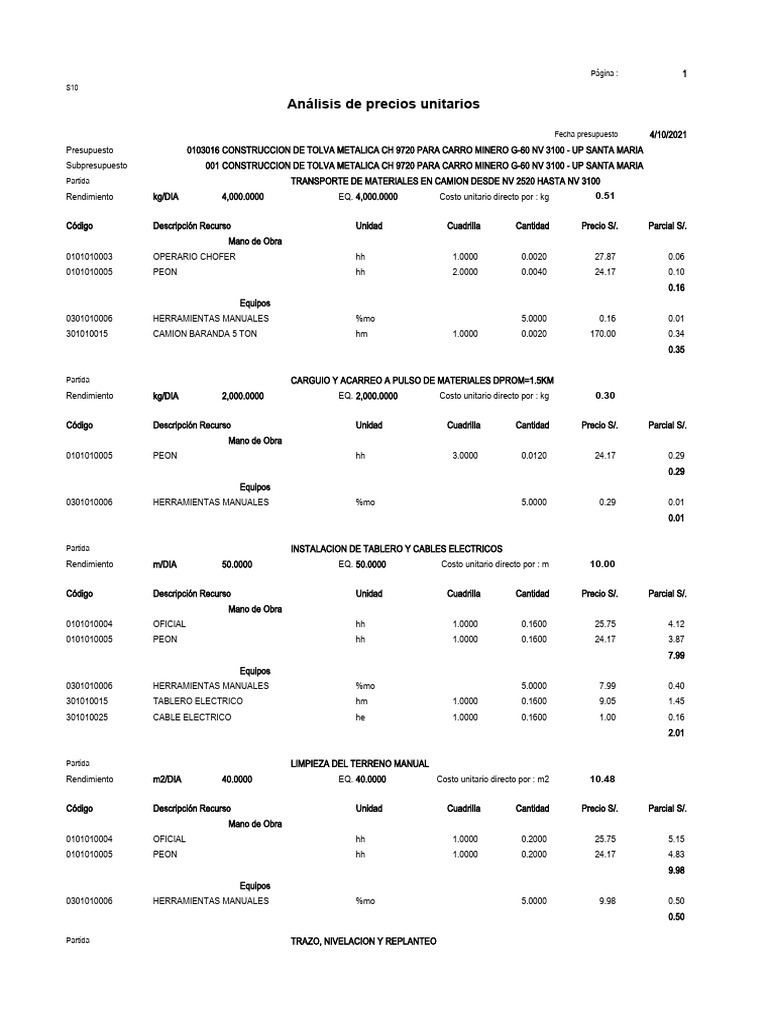 Apu Estructuras Metalicas | PDF | Construcción | Soldadura