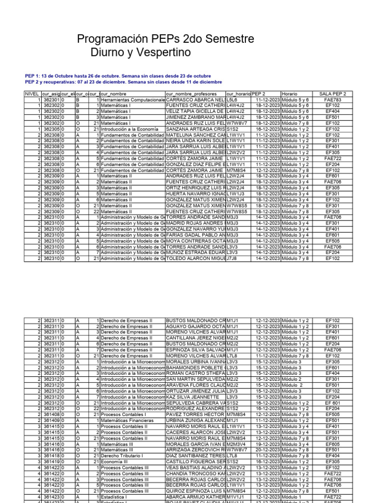 2411 Planificacion PEPs 2 y Salas 0 542088 | PDF | Ciencias económicas ...