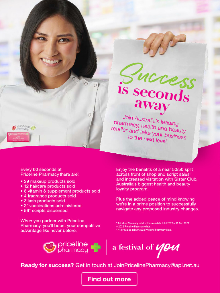 Pharmacy Daily 6th Nov 2023 | PDF