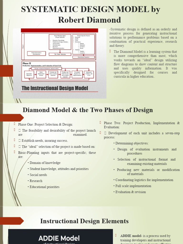 Systematic Design Model by Robert Diamond | PDF | Curriculum | Cognition
