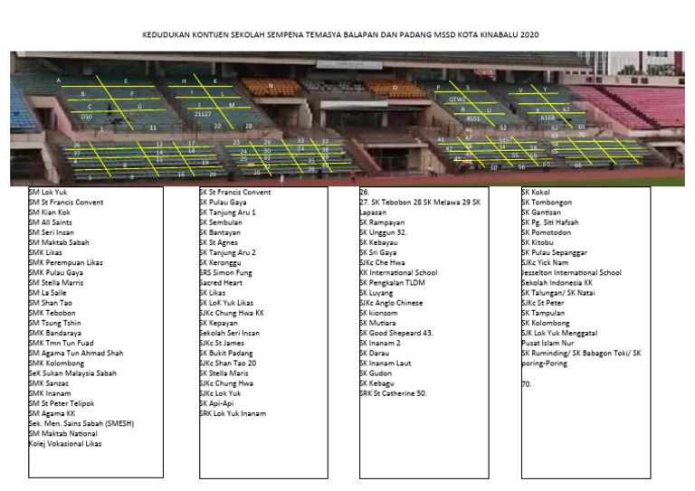Pelan Kedudukan Kontijen Di Stadium Likas | PDF