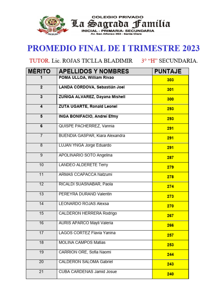 Promedio Final I Trimestre | PDF