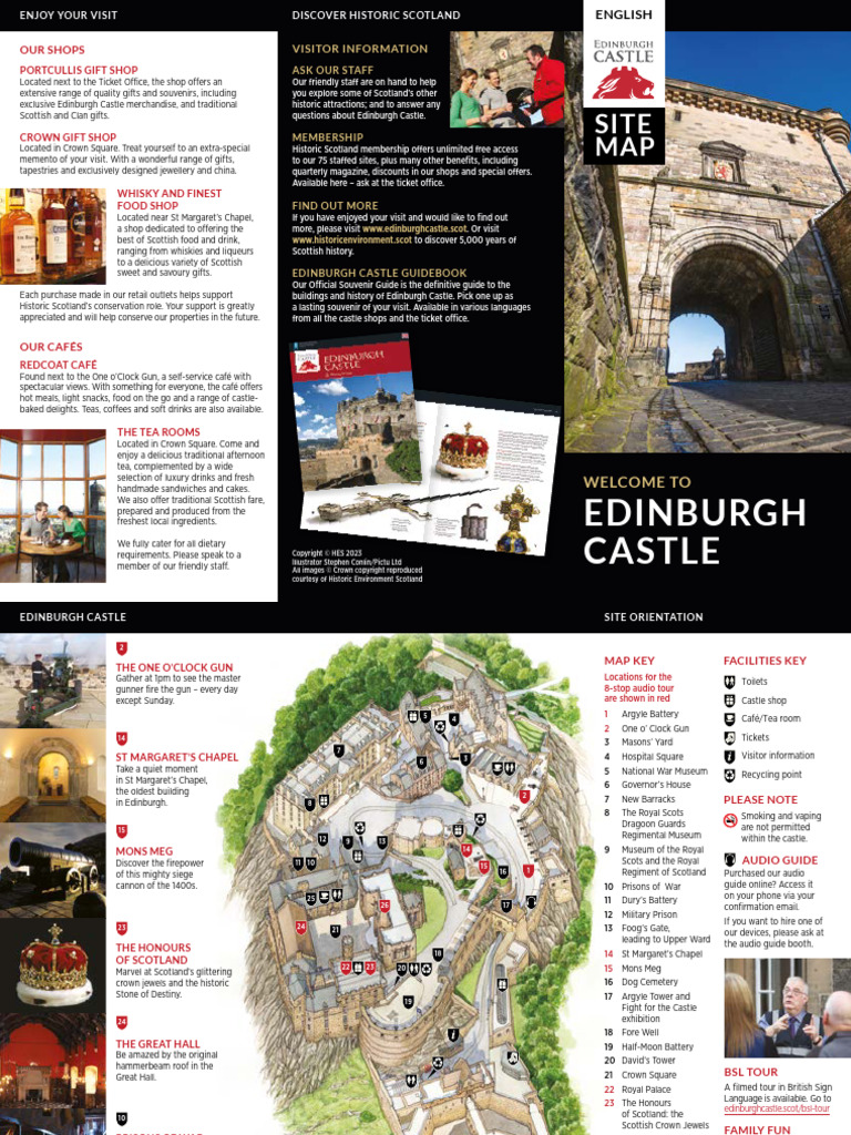 orientation-map | PDF