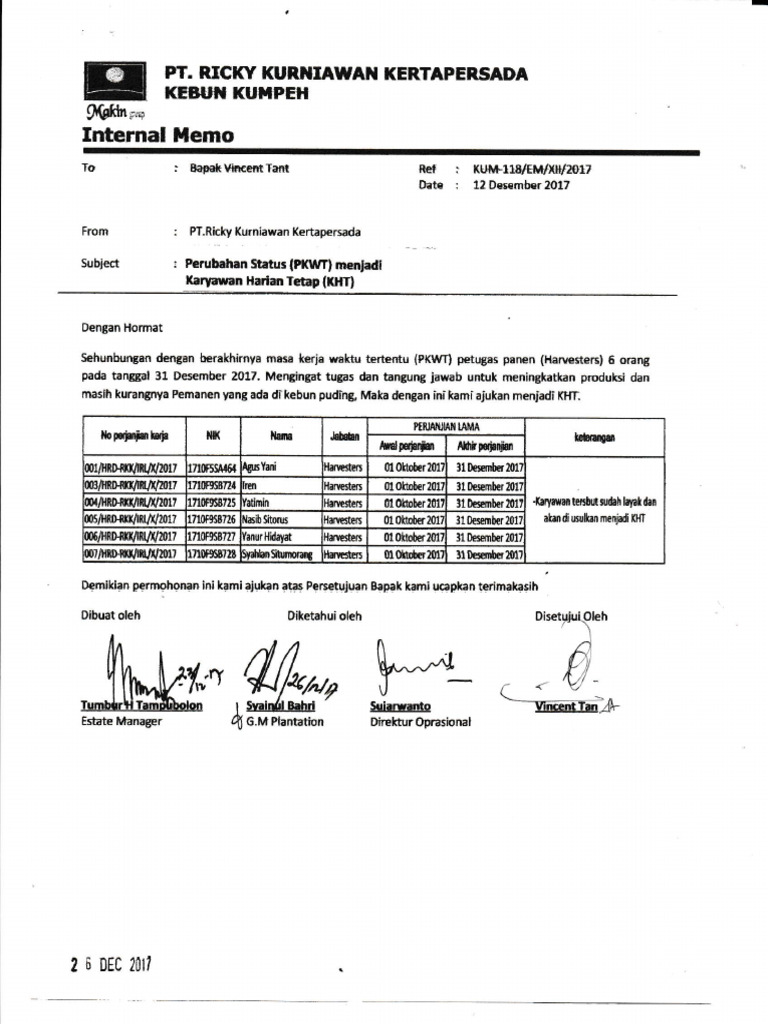 (Approved) PT - rkk-KUM IM 118 Perubahan Status Karyawan PKWT Menjadi KHT | PDF