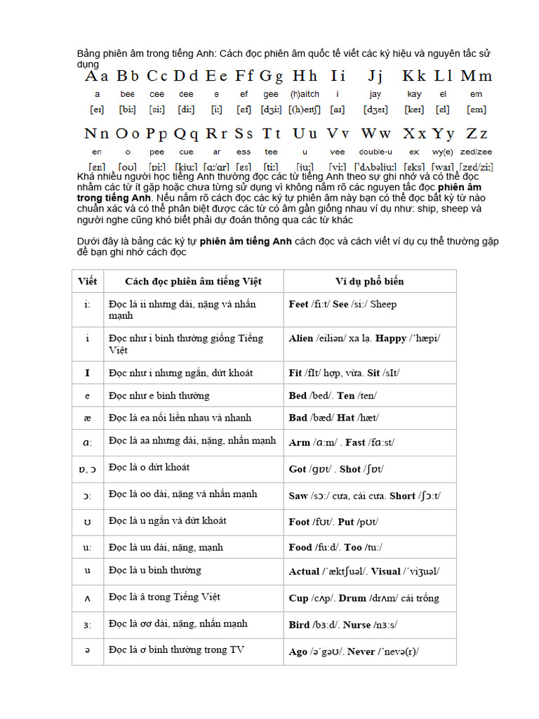 Bang Phien Am Trong Tieng Anh | PDF