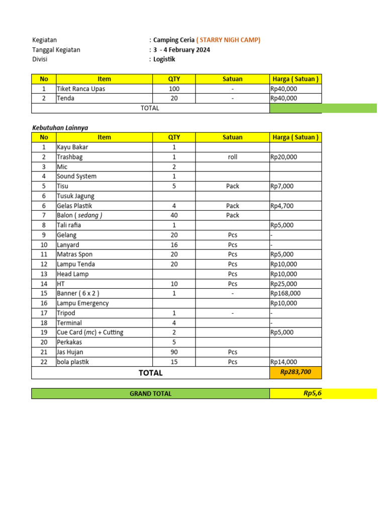 Rab Divisi Logistik Camcer | PDF