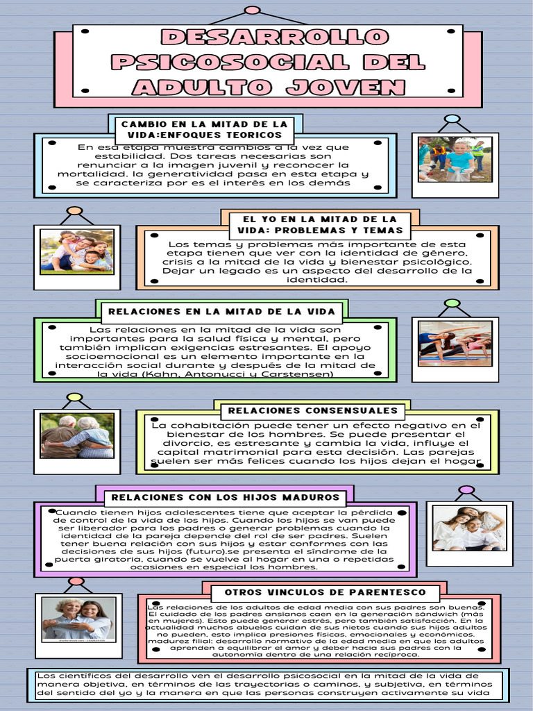 Desarrollo Psicosocial Del Adulto Joven | PDF