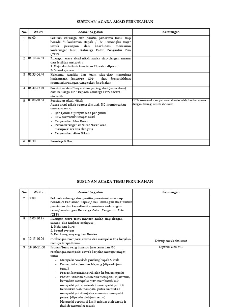 Susunan Acara (1) | PDF