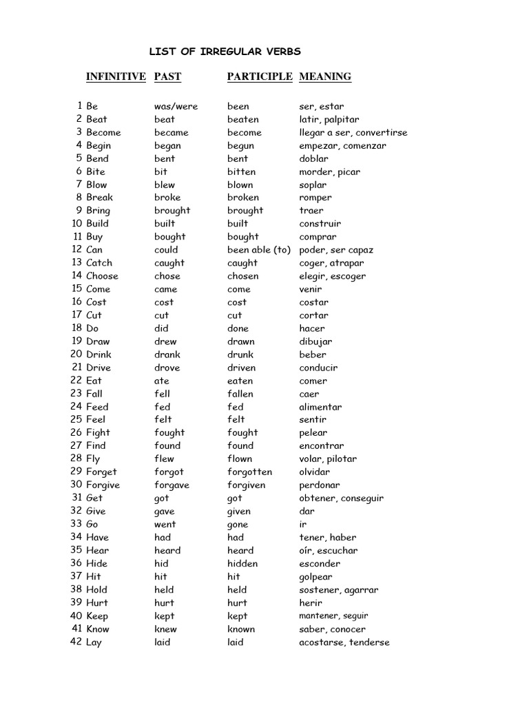 Irregular Verbs List with Meanings | PDF | Language Mechanics | Linguistics